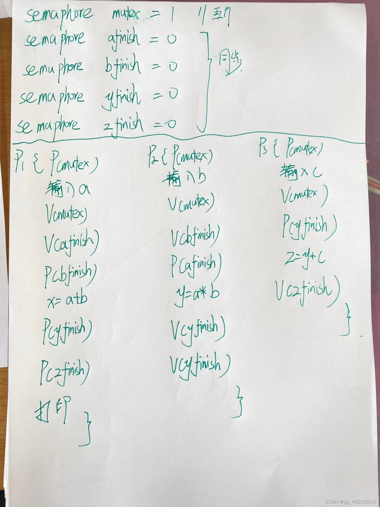 操作系统PV操作-王道课后第9题_如下图所示,三个合作进程-CSDN博客