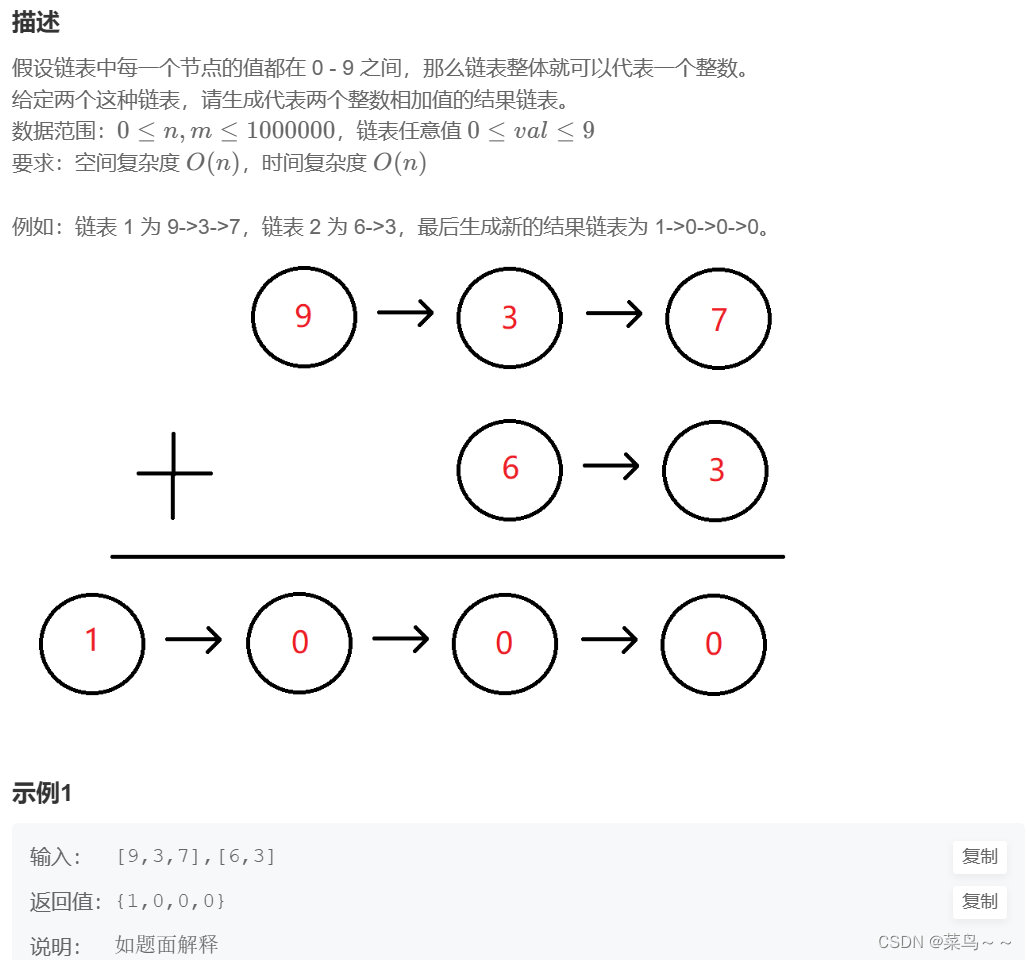 16 单链表排序and链表相加 Csdn博客 