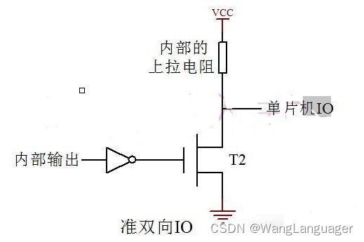 MCU的IO开漏和推挽模式详解_单片机检测开漏信号-CSDN博客