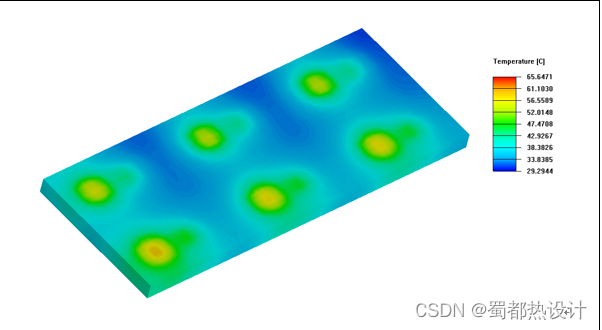 某款IGBT热仿真对比-CSDN博客