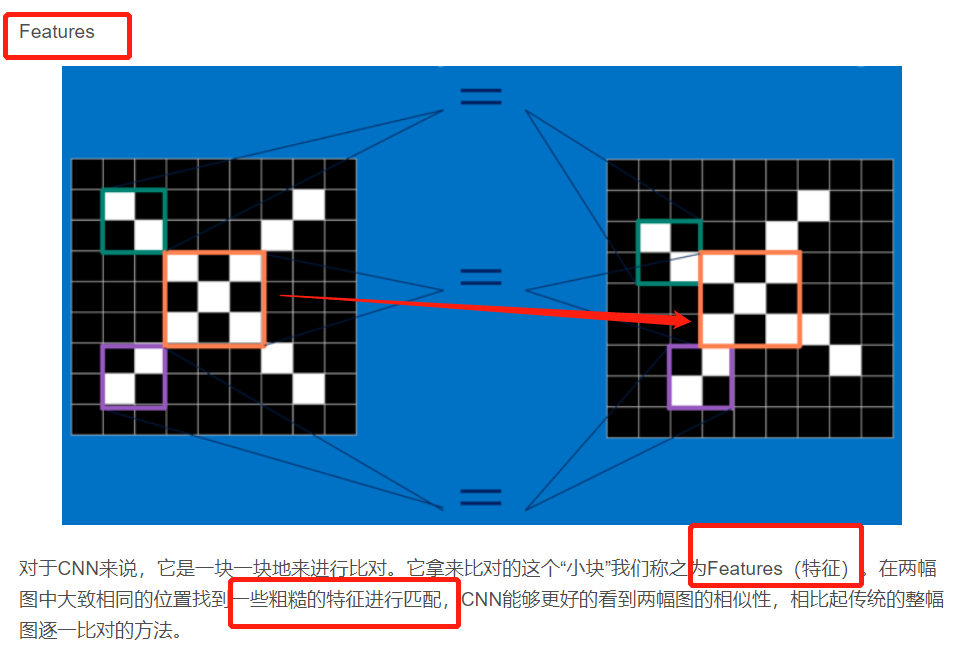 CNN学习笔记（2）-CSDN博客