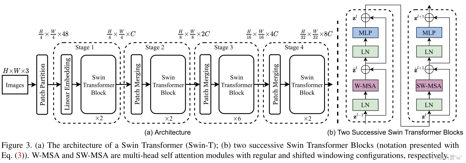 《Swin Transformer Hierarchical Vision Transformer using Shifted Windows》论文超详细解读（翻译＋精读）_swin ...