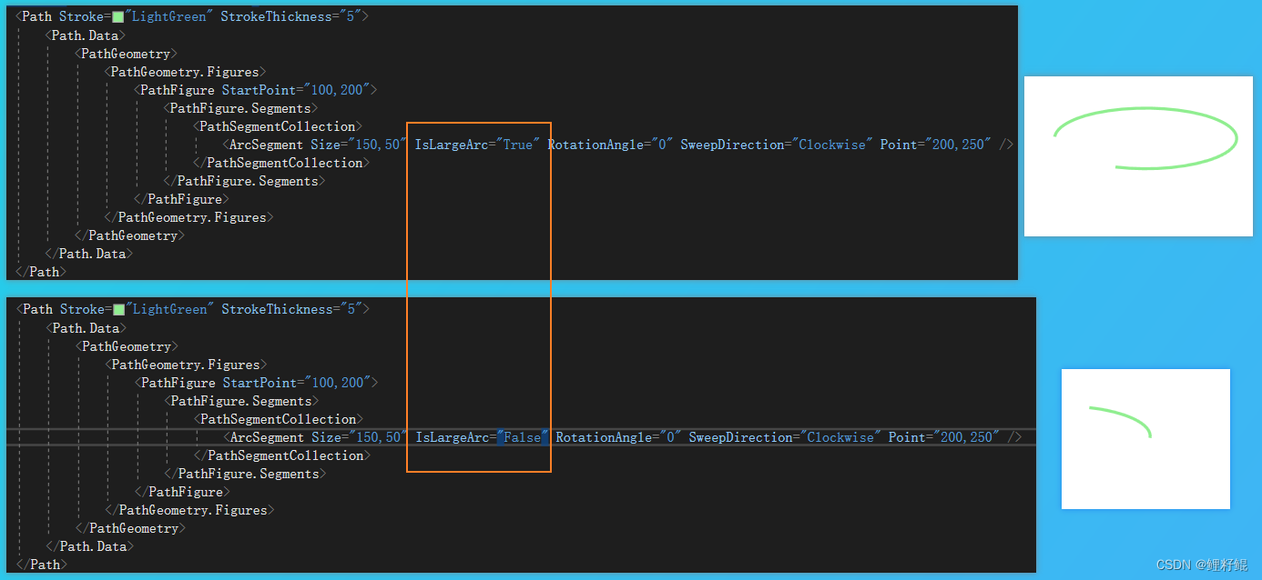 WPF中的形状Shape与几何图形Geometry详解_wpf geometry-CSDN博客
