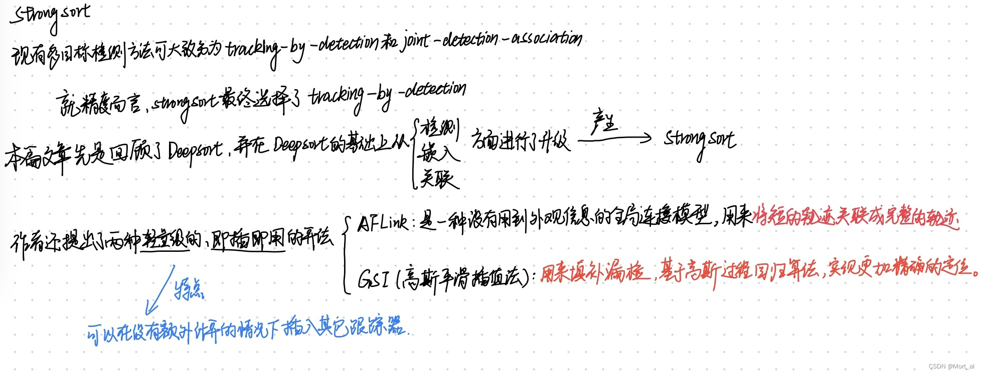 deepsort与botsort与strongsort-CSDN博客