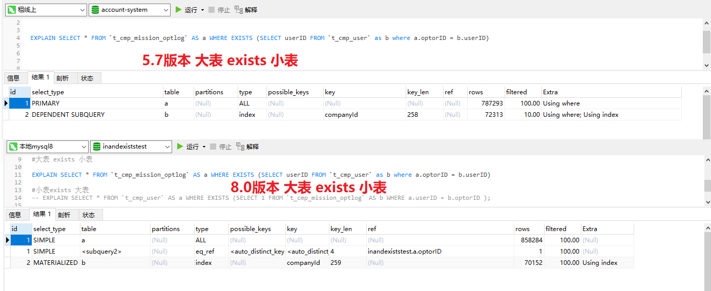数据实测告诉你：不要人云亦云的瞎说EXISTS 与 in 的区别_mysql关键字是 exists 的缺点-CSDN博客
