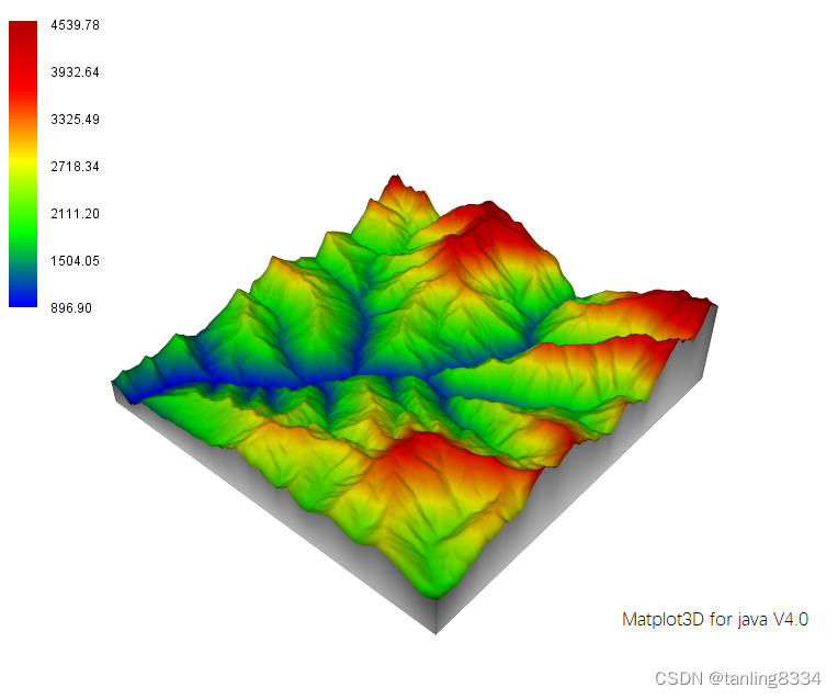 Java 如何绘制三维地形图 —— Matplot3d For Java V40教程:datagridprocessor处理器详解java 三维 数学 Csdn博客