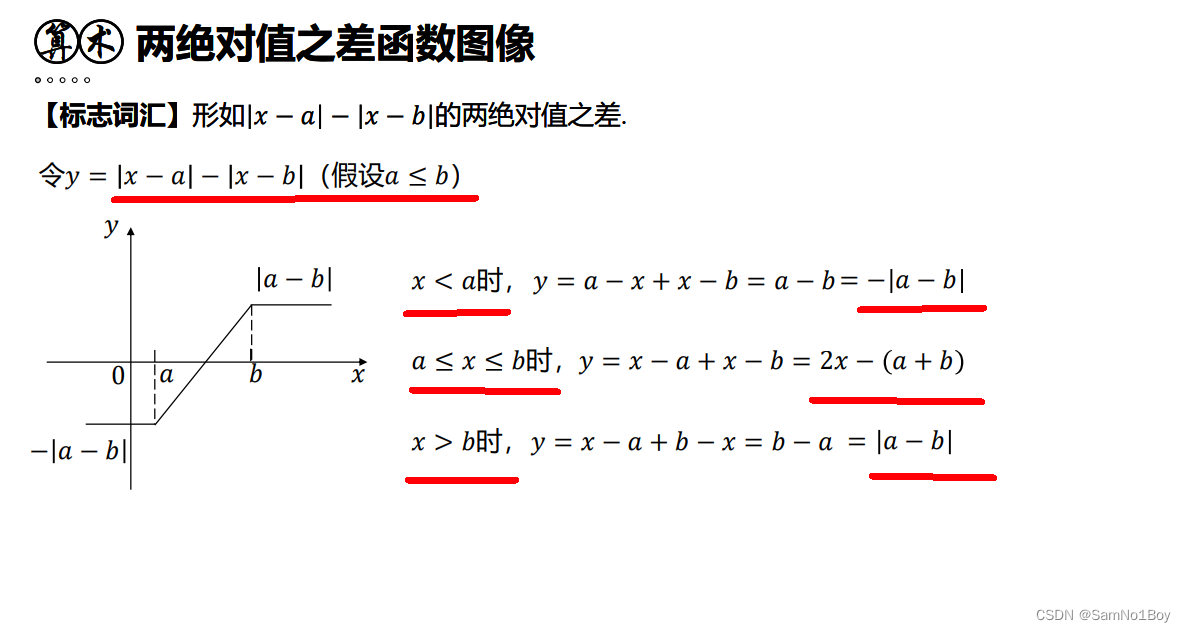 「2024」预备研究生mem 绝对值的几何意义and两绝对值之差and之和的函数图像和几何意义 绝对值之差图像 Csdn博客