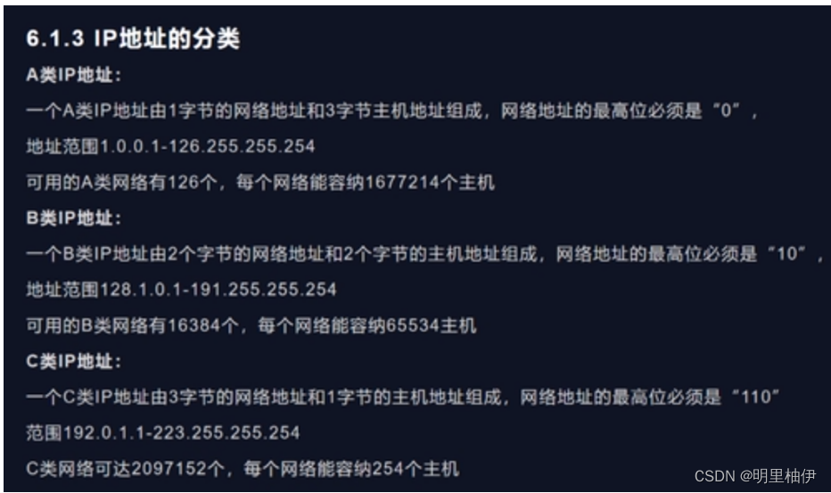 【计算机网络】 IP地址划分-CSDN博客