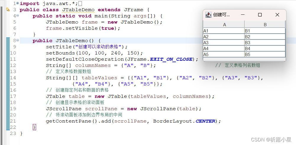 第十八章——Swing概述_java swing 弹出框-CSDN博客
