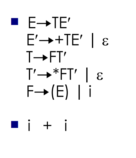 编译原理——自上而下分析与LL(1)文法分析法（笔记）_ll1文法语法树-CSDN博客