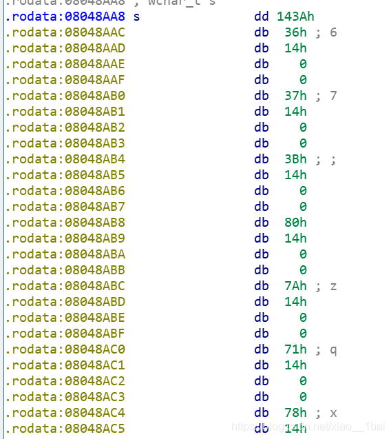 攻防世界逆向入门题之no-strings-attached-CSDN博客