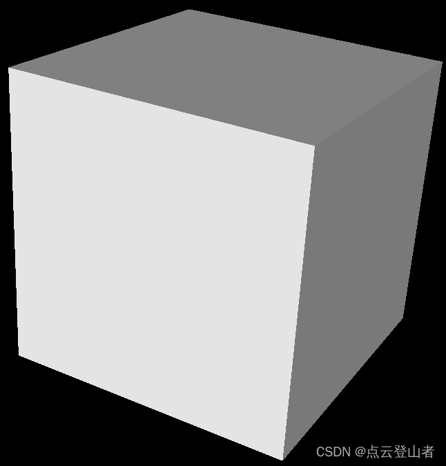 登山第五梯：obj、mtl、纹理图片——复杂的关系_obj 纹理展开-CSDN博客