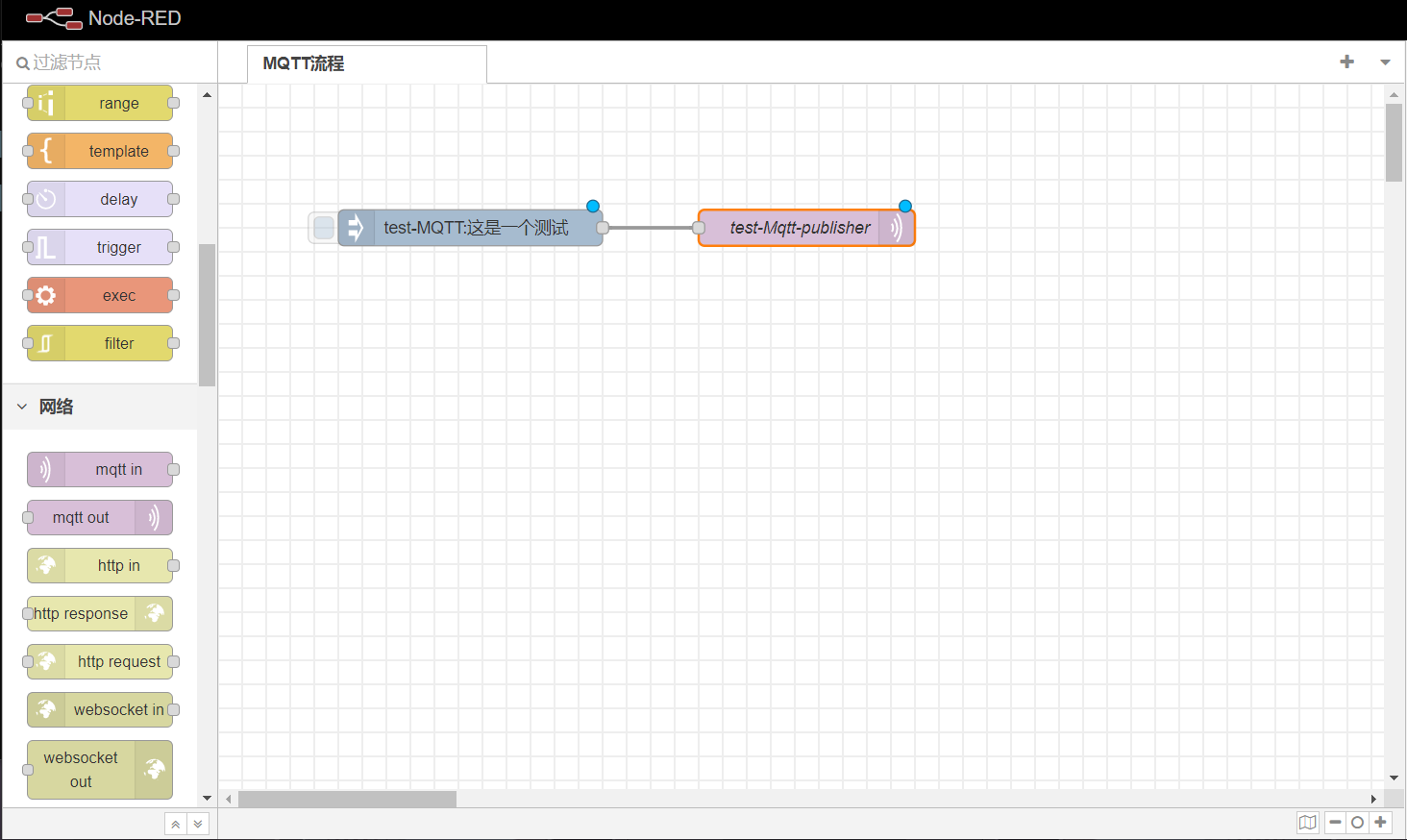 Node-RED使用记录_noded-red-CSDN博客