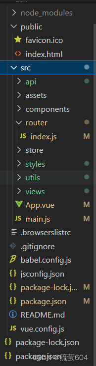 Vue 创建项目中各文件夹作用vue中public文件夹的作用 Csdn博客