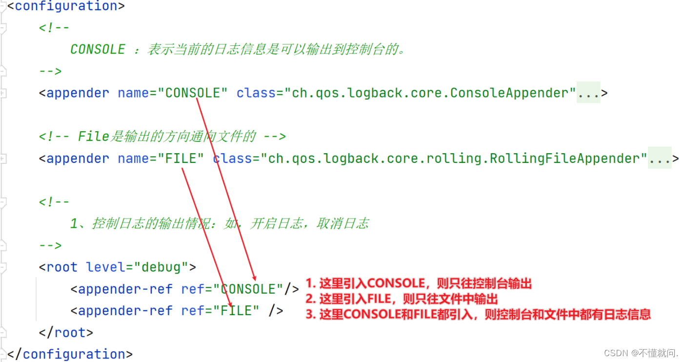 日志(logBack), 线程, 单元测试(Junit)_完成log日志的输出与单元测试-CSDN博客