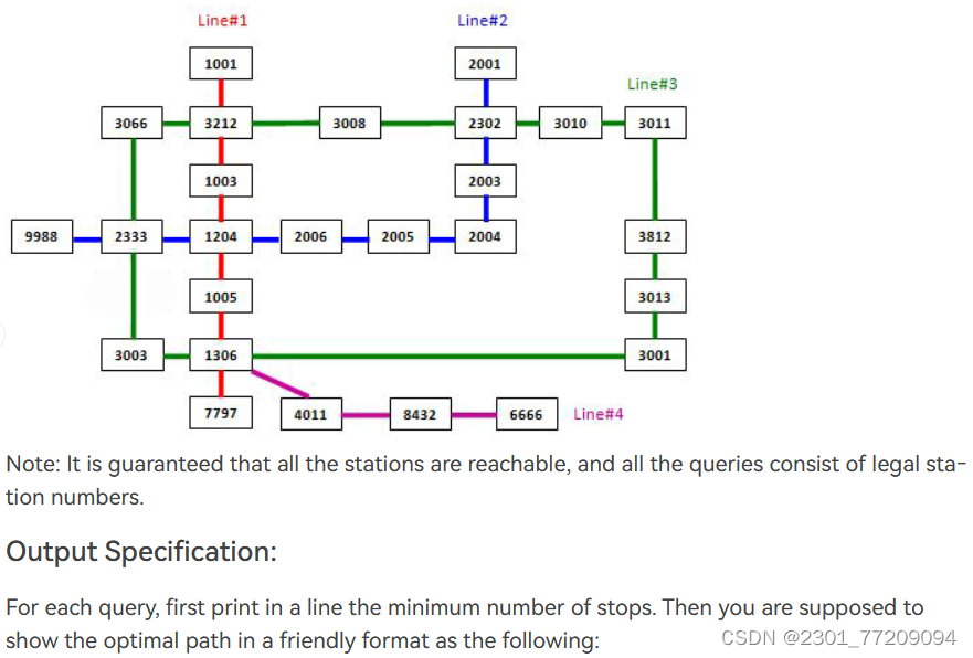 PAT 甲级 1131 Subway Map（图遍历，二尺度）-CSDN博客