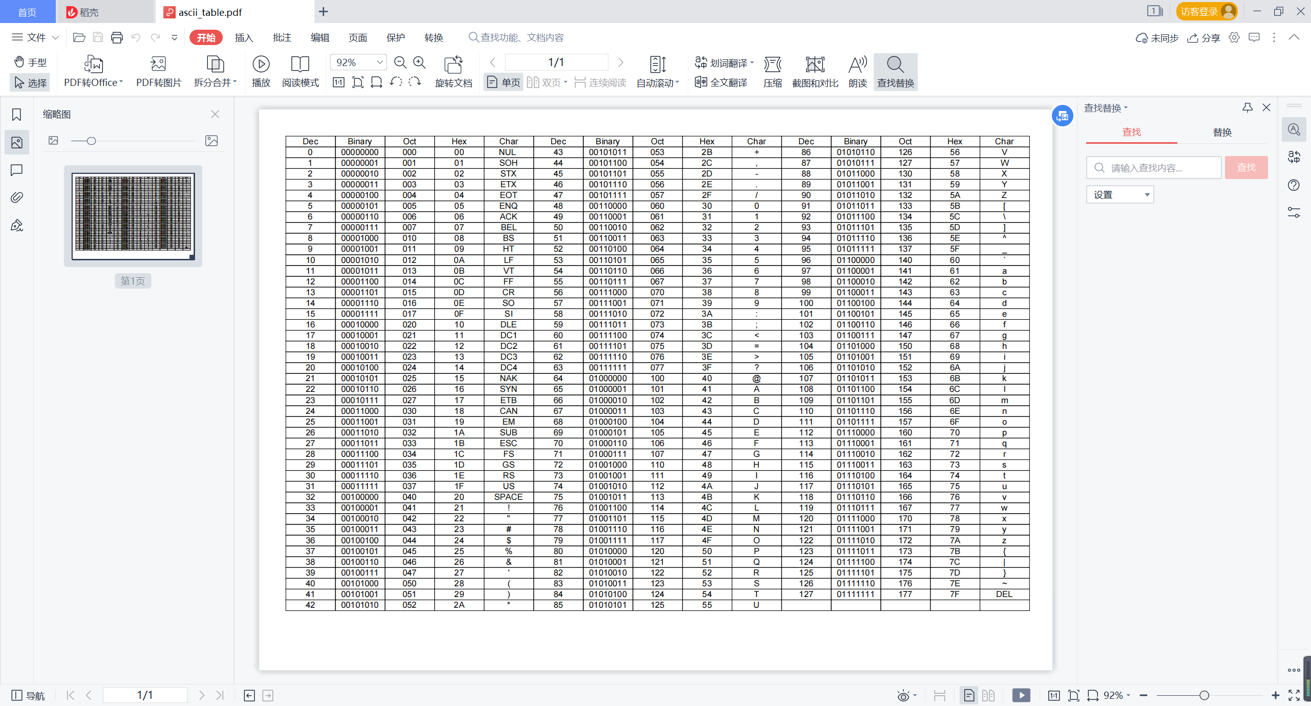ASCII码对照表（Python代码实现打印，python-docx库/xlwt库/fpdf库）_python打印ascii码-CSDN博客