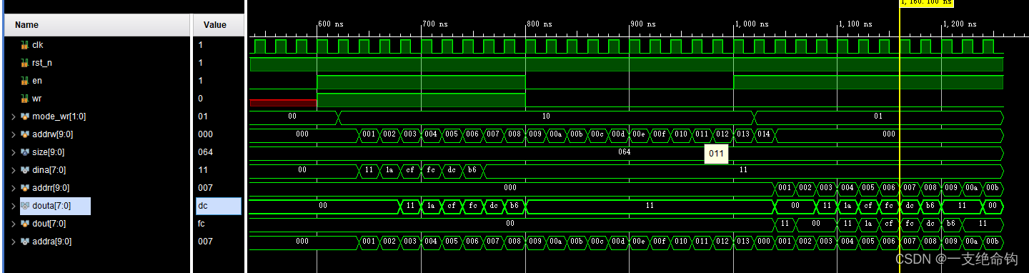 Xilinx FPGA BRAM使用方法_bram必须马上读取吗-CSDN博客