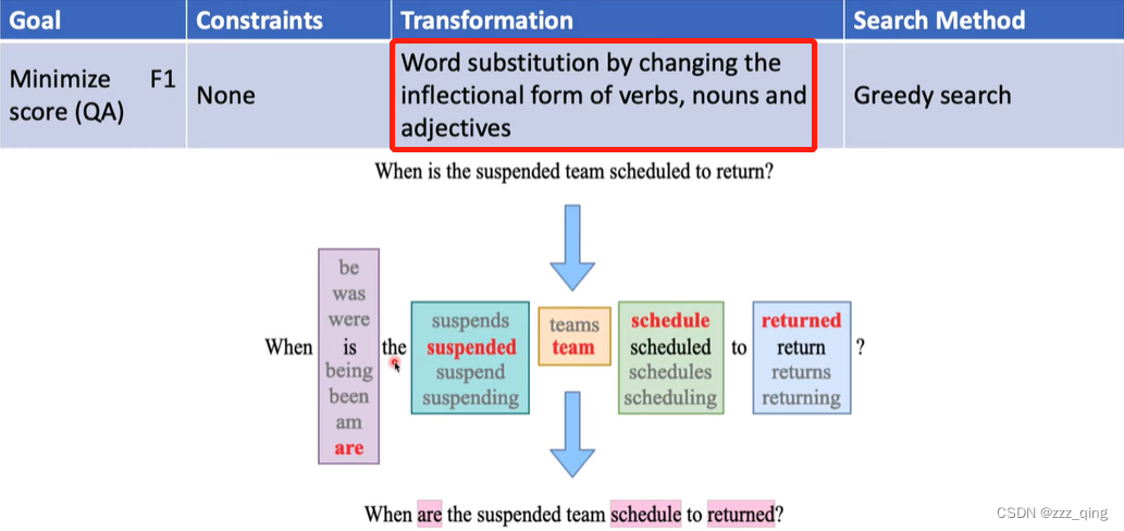 Lecture 9\10：Attacks in NLP-CSDN博客