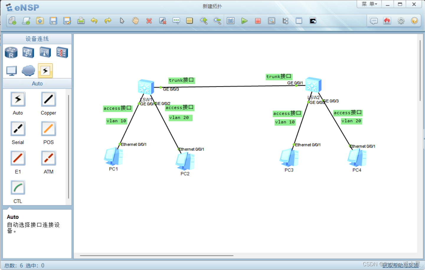 华为ensp模拟器实现通信安全（交换机配置vlan）_基于ensp的安全通信传输实验-CSDN博客