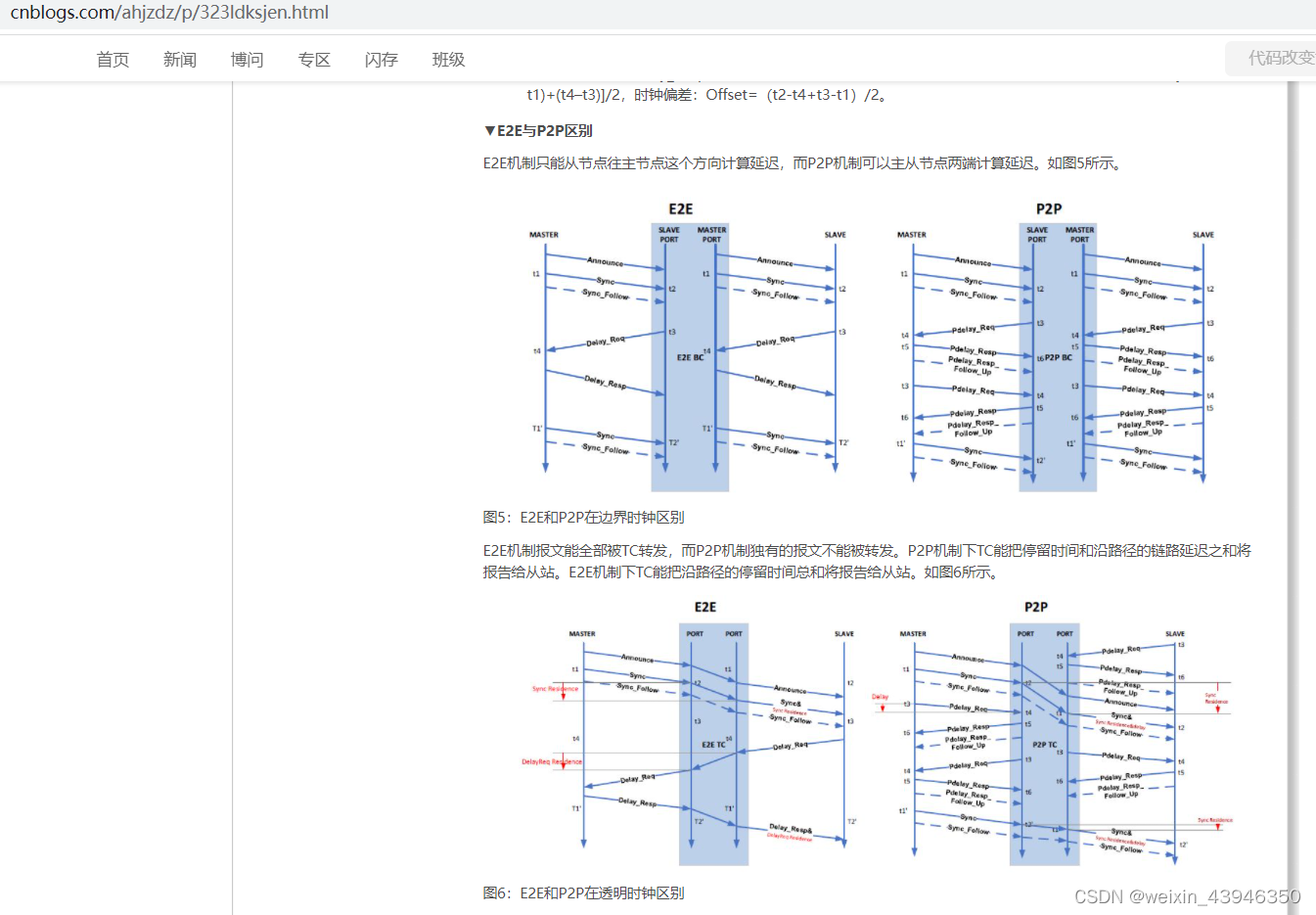 时间同步e2e和p2p的区别_ptp中e2e和p2p的区别-CSDN博客