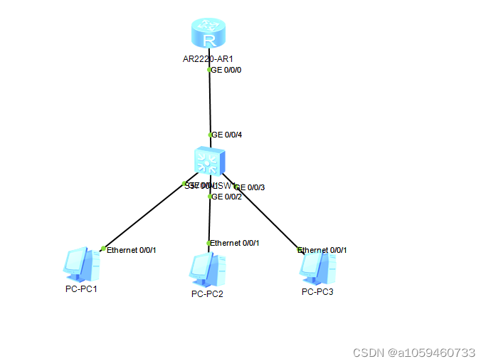 BFD和DHCP_dhcp绑定bfd-CSDN博客