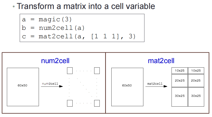 【matlab 入门指南 三】数据类型与文件读写matlab Double Numeric Csdn博客