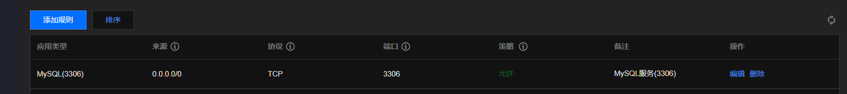 第一次使用腾讯云服务器OpenCloudOS 8.6安装配置MySQL5.7-CSDN博客