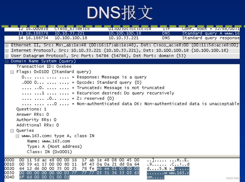 Ethereal 数据包分析_ether cat数据包里的data行怎么分析-CSDN博客