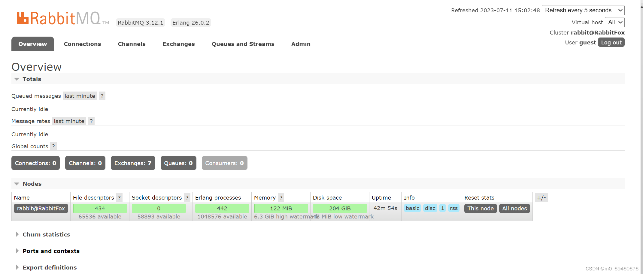 RabbitMQ登录后显示内部服务器500_management api returned status code 500 --CSDN博客