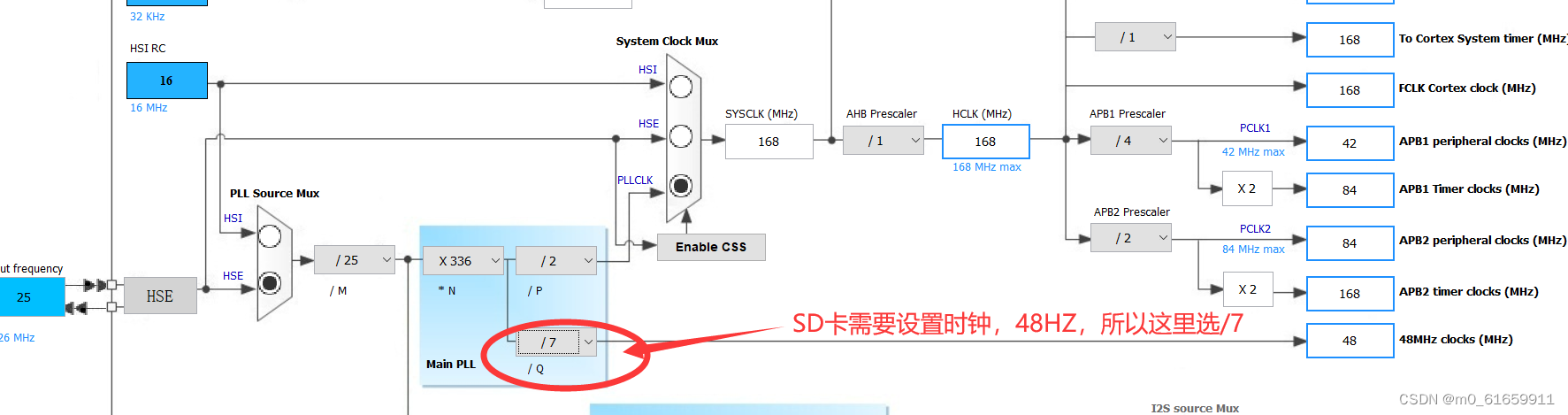 15.stmF4的SD卡专解_stm32f4 sd卡-CSDN博客