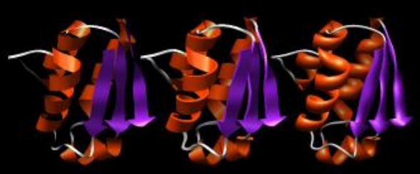 Chimera的简单应用_图文流程_chimera-debug-CSDN博客