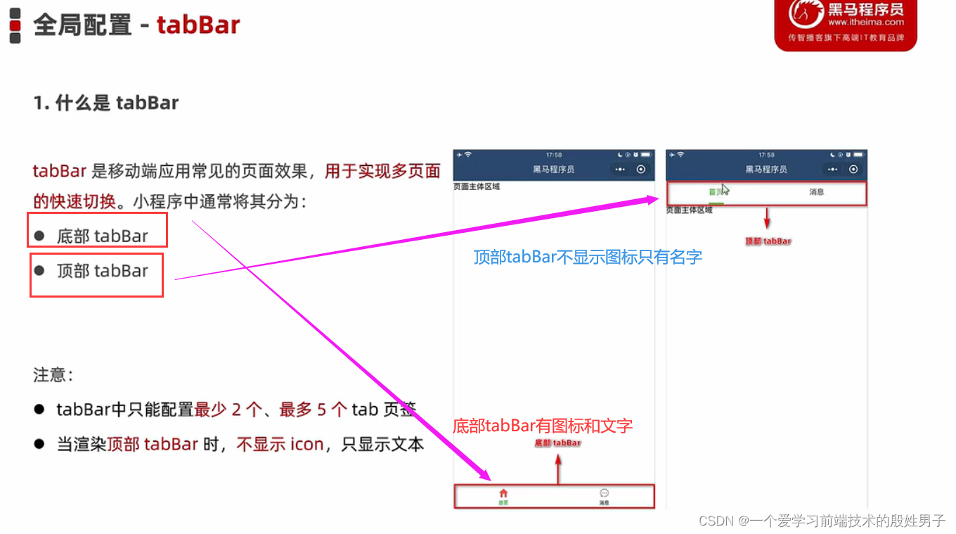 Day03---全局配置-tabBar的全部内容_u-tabbar 怎么全局固定-CSDN博客