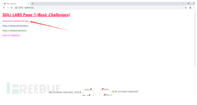 WEB靶场搭建教程（PHPstudy+SQLllib+DVWA+upload-labs）_web靶场phpstydy-CSDN博客