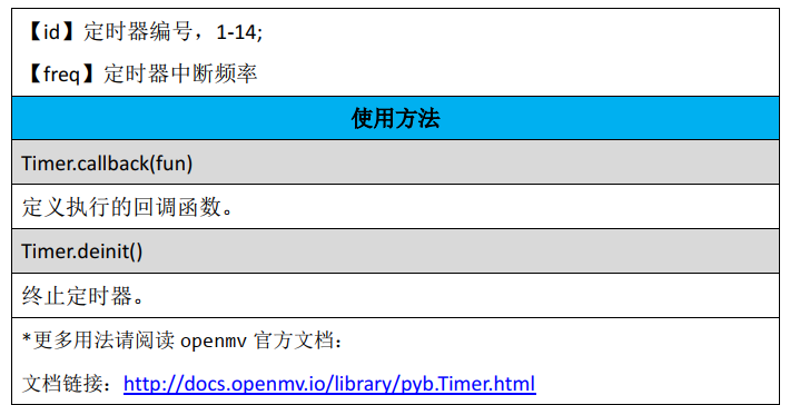 openmv学习四：定时器_openmv定时器中断-CSDN博客