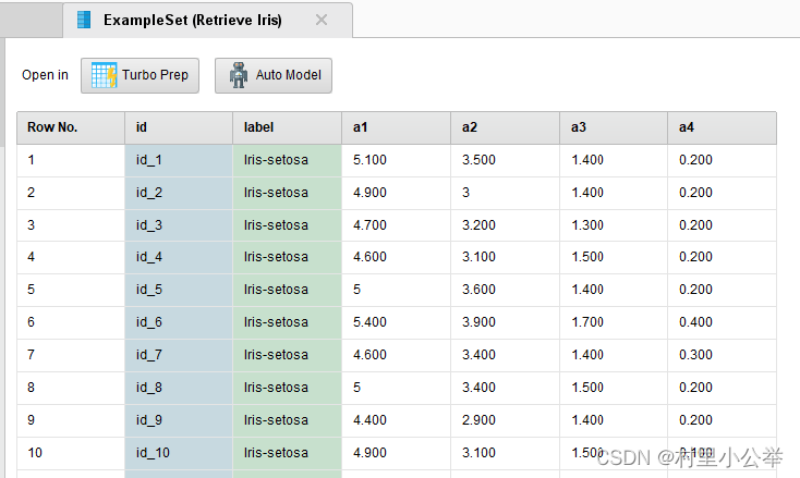 运用RapidMiner进行聚类分析_rapidminer churn predition-CSDN博客