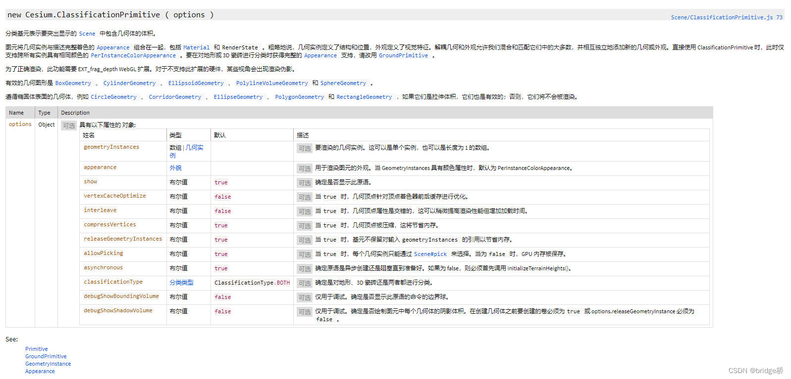 Cesium实现倾斜摄影单体化cesium 倾斜摄影单体化 Csdn博客
