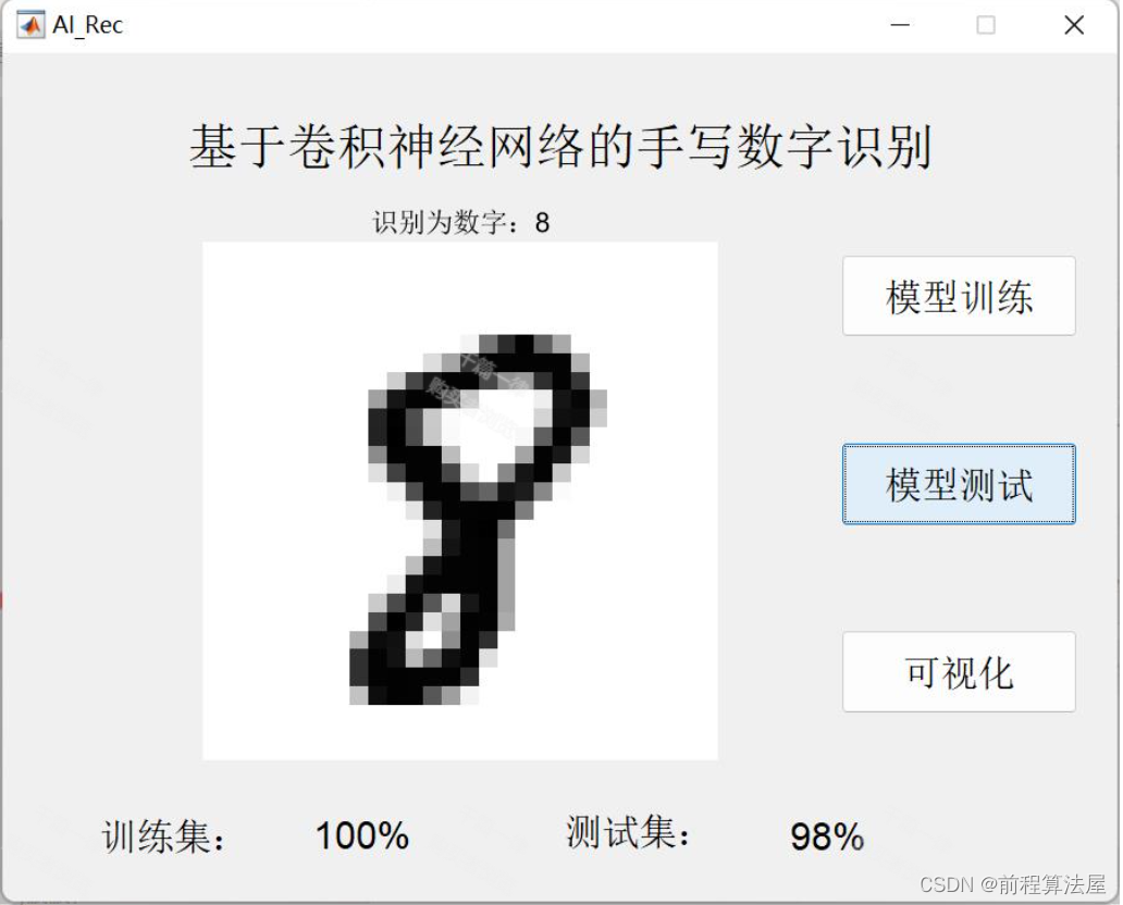 图像识别算法 Matlab基于卷积神经网络cnn的手写数字识别matlab基于深度卷积神经网络的手写体数字图像识别 Csdn博客 