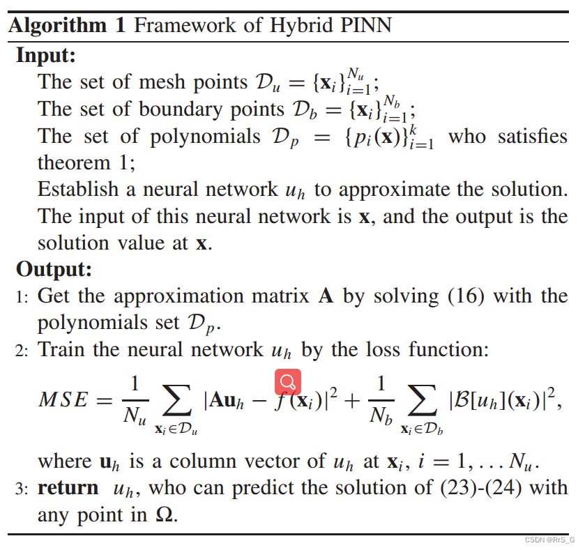 A High-Efficient Hybrid Physics-Informed NeuralNetworks Based on Convolutional Neural Network_a ...