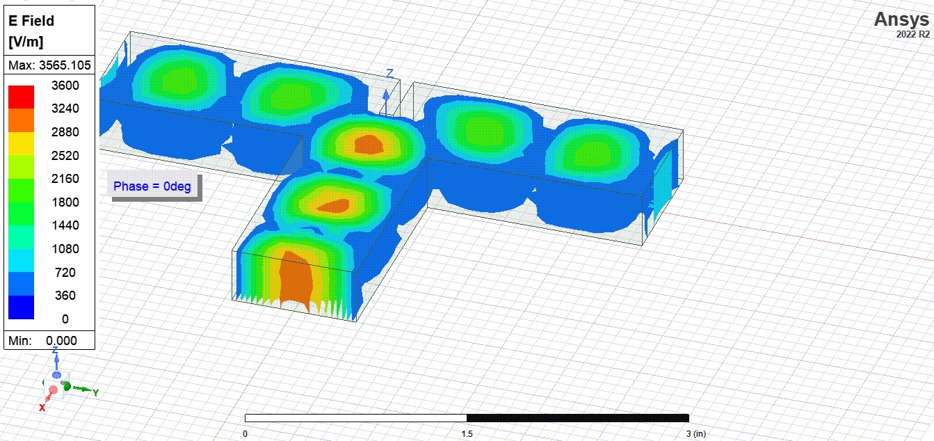 HFSS-T型波导仿真_hfss中的te模-CSDN博客