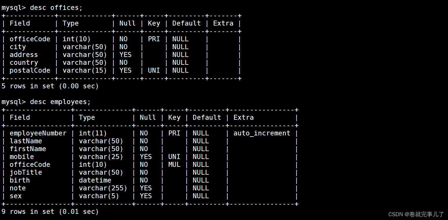 MySQL表增删改查_mysql将表employee的gender字段移动到selfintro字段后面-CSDN博客