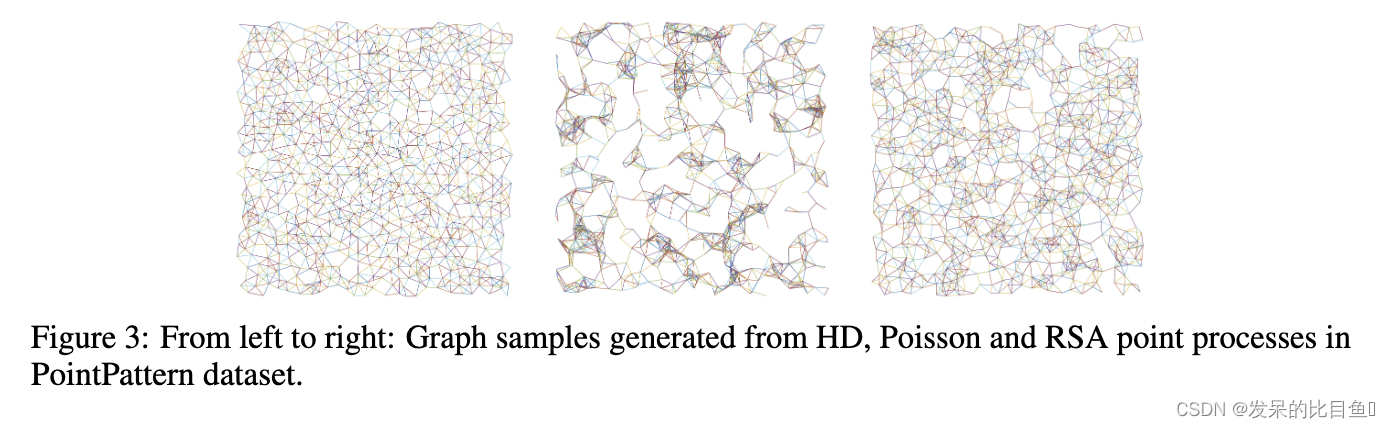 2020-NeurIPS-Path Integral Based Convolution and Pooling for Graph Neural Networks-CSDN博客