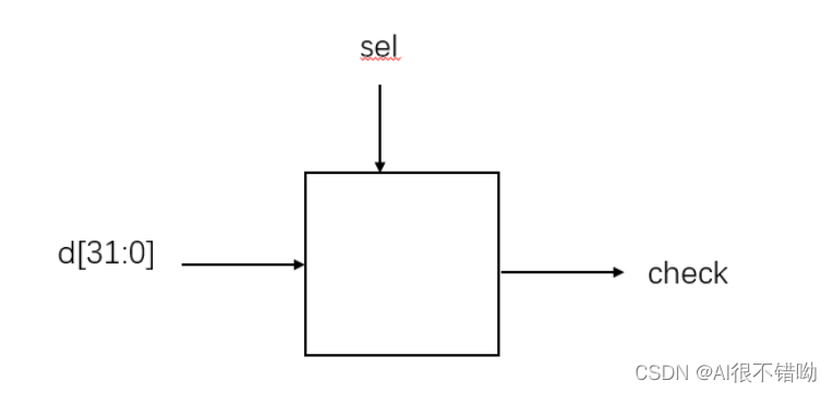 【牛客网刷题系列 之 Verilog快速入门】~ 异步复位的串联t触发器、奇偶校验verilog T触发器 Csdn博客