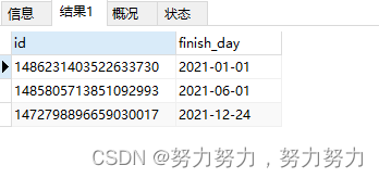 MySQL DATE_FORMAT() 函数。查询某年、某月、某日前的数据。_mysql date_format 查询_努力努力，努力努力的博客-CSDN博客