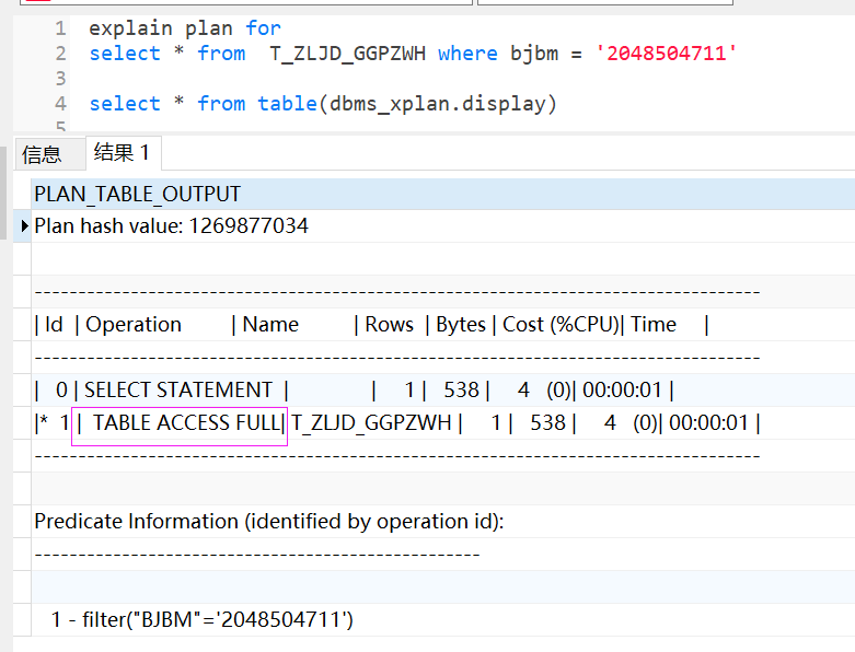 Oracle通过执行计划查看查询语句是否使用索引_oracle查看是否走了索引-CSDN博客