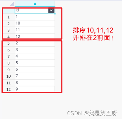 SQL-让列数据的排序方式为你指定的方式排序_order by decode排序-CSDN博客