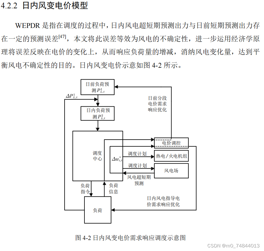 日前日内两阶段调度 综合能源matlab 程序采用matlab Yalmip编写,分析三种场景下(日前不考虑需求响应调度、日前考虑需求响应调度
