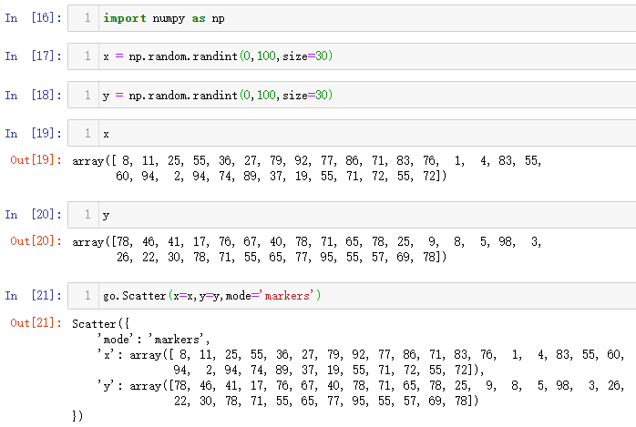 【数据分析师---数据可视化】第二章：plotly绘图基础篇_用plotly画图-CSDN博客