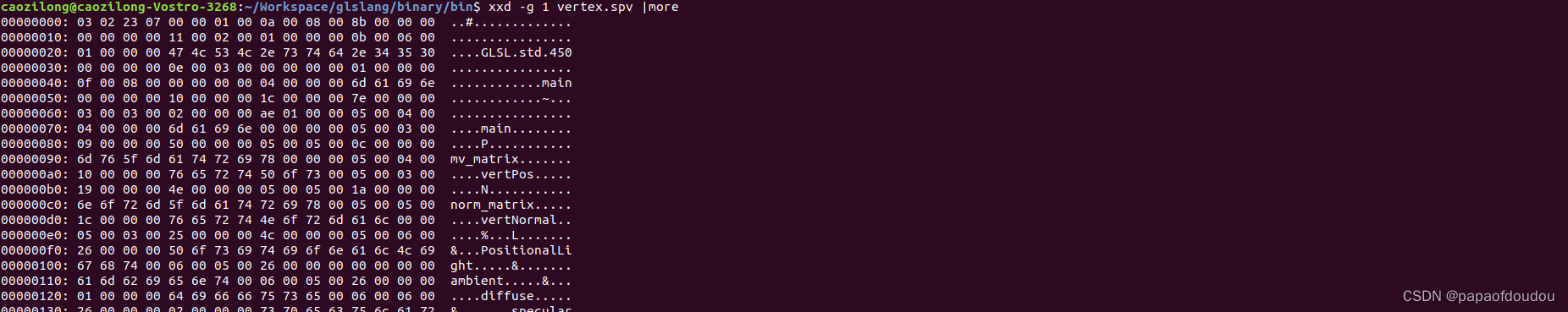 编译LLVM RISCV编译器QuickStart_llvm riscv编译器编译quickstart-CSDN博客