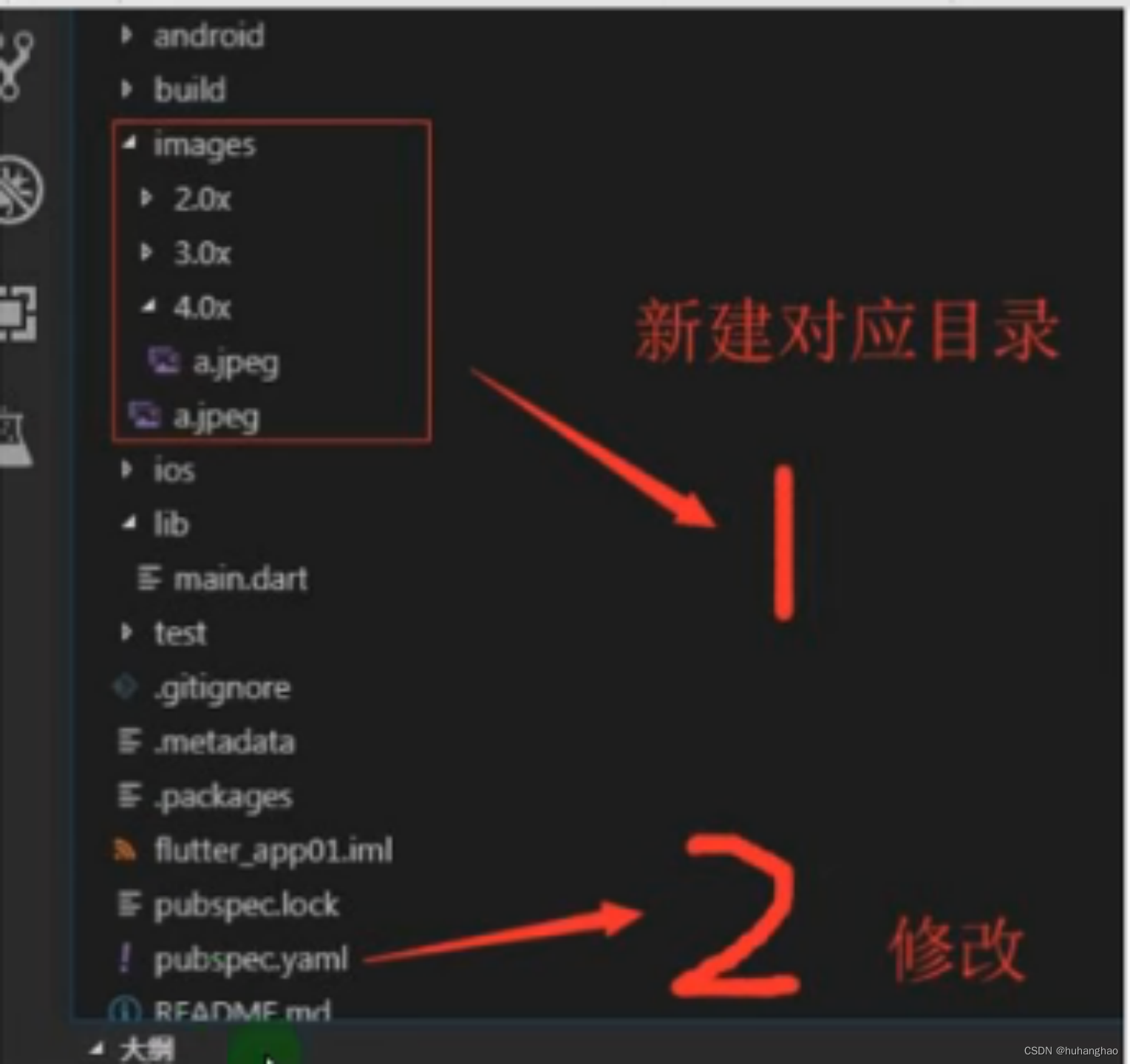 Flutter学习中的总结笔记20220520flutter总结huhanghao的博客 Csdn博客